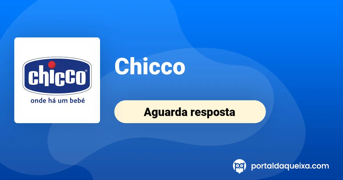 Chicco - Forra